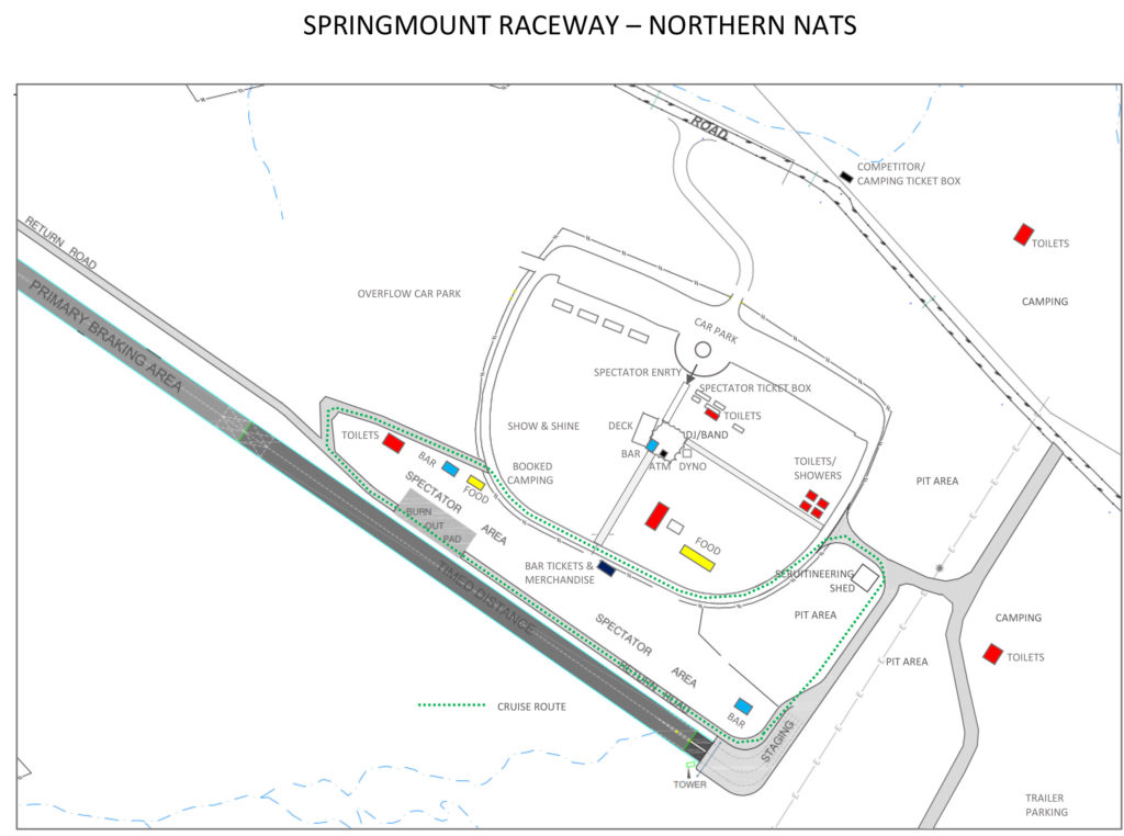 Northern Nats – Springmount Raceway